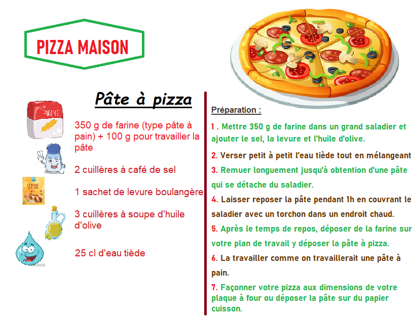 Recettes – Page 3 – Dispositif ITEP – Le Blog